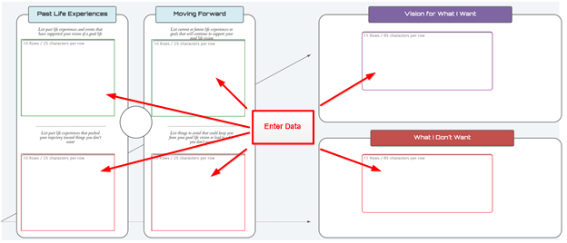 Life_Trajectory_for_Planning